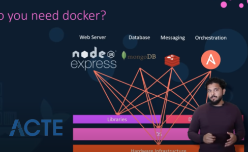 Expert Led SAP BTP Training Online | 100% Placement Support | Updated 2025