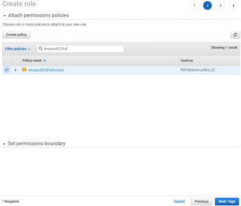 AWS IAM: A Concise Tutorial Just An Hour | ACTE | Updated 2025
