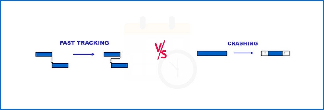 Fast Tracking Vs Crashing: Difference You Should Know | Updated 2025