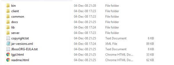 JBOSS: A Concise Tutorial Just An Hour | ACTE