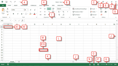 What is [MS] Excel & Tutorial? Defined, Explained, & Explored | ACTE | Updated 2025