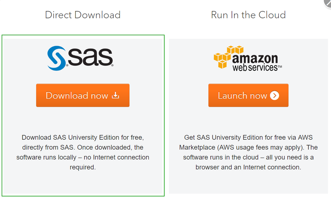 SAS: The Complete Guide Tutorial | CHECK-OUT | Updated 2025