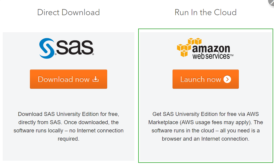 SAS: The Complete Guide Tutorial | CHECK-OUT | Updated 2025