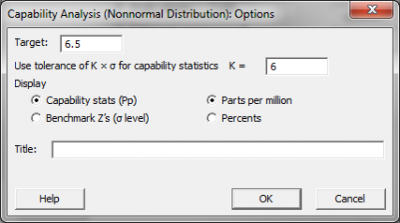 What is Process Capability Analysis? – Learning Guide | Updated 2025