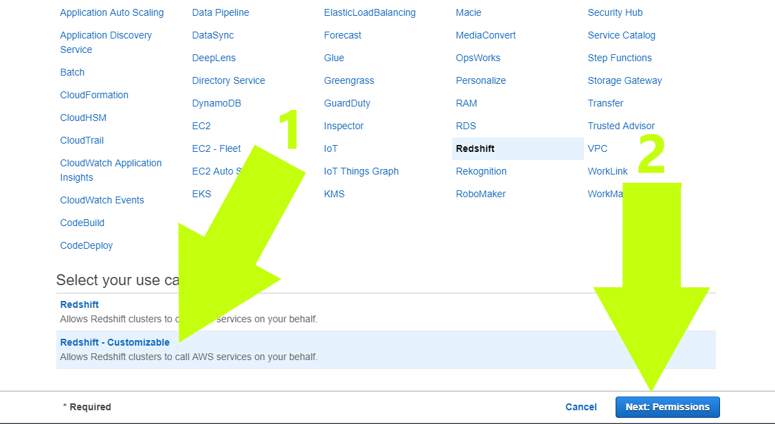 Amazon Redshift Tutorial: Ultimate Guide to Learn [BEST & NEW] | ACTE ...