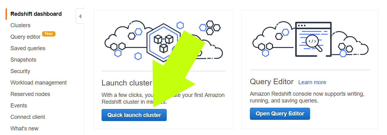 Amazon Redshift Tutorial: Ultimate Guide to Learn [BEST & NEW] | ACTE | Updated 2025
