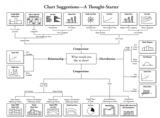 Tableau Cheat Sheet Tutorial Learning Path - Complete Guide [ Step-In ...