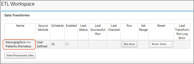 ETL Tutorial For Beginners & Experts: Learn In 1 Days - ACTE