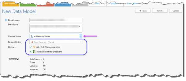Data Modelling Tutorial For Beginners & Experts: Learn In 1 Day - ACTE | Updated 2025