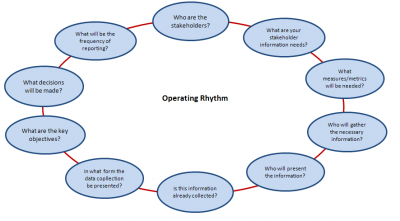 What Is A Six Sigma Control Plan? – Learning Guide | Updated 2025