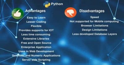 Python Tutorial: A Complete Hands-on How To Use Guide | Updated 2025