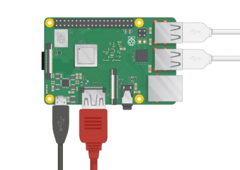 FULL COMPLETE Raspberry Pi Tutorial For Beginners & Experts | ACTE ...