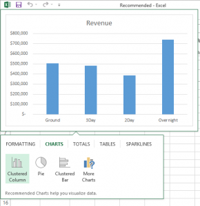 Create Charts & Objects in Excel 2013: A Complete Guide Tutorial