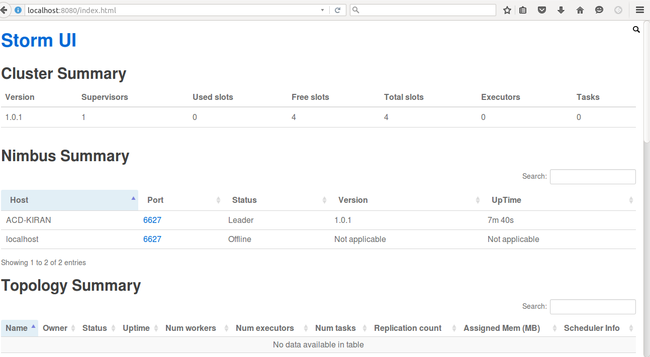 Apache Storm: A Concise Tutorial Just An Hour | ACTE | Updated 2025