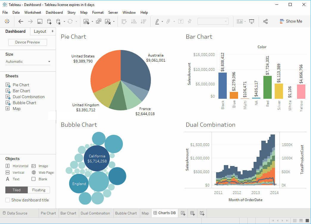 Tableau Cheat Sheet Tutorial Learning Path - Complete Guide [ Step-In ...