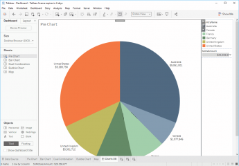 Tableau Cheat Sheet Tutorial Learning Path - Complete Guide [ Step-In ...