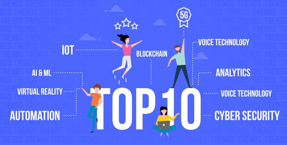 Top Cyber Security Trends for 2020 [ Job & Future ] | Updated 2025