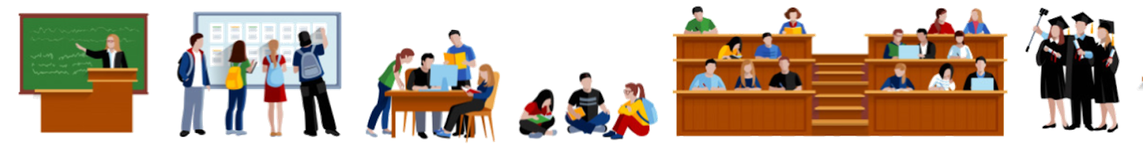 What Is Spark And Tutorial Learning Path Be Productive With Java Updated 2025
