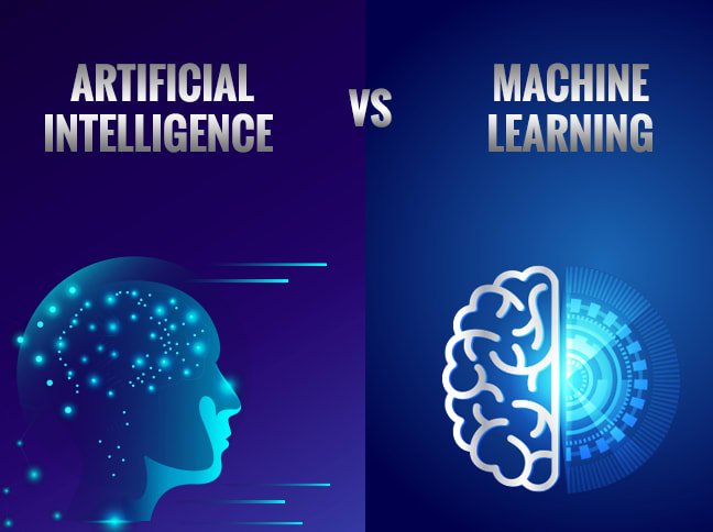 Whats The Difference Between Artificial Intelligence Ai Machine Hot 