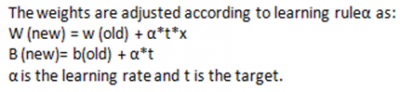 What is Perceptron & Tutorial? Defined, Explained, & Explored | ACTE | Updated 2025