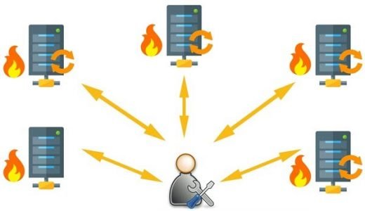 Puppet Tutorial for Beginners - The BEST Step-By-Step Guide | ACTE ...