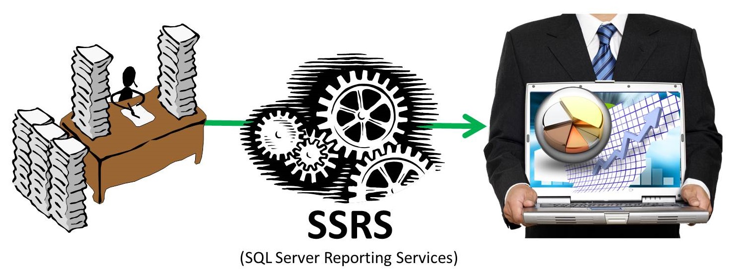 SSRS: Complete Guide Tutorial | CHECK-OUT