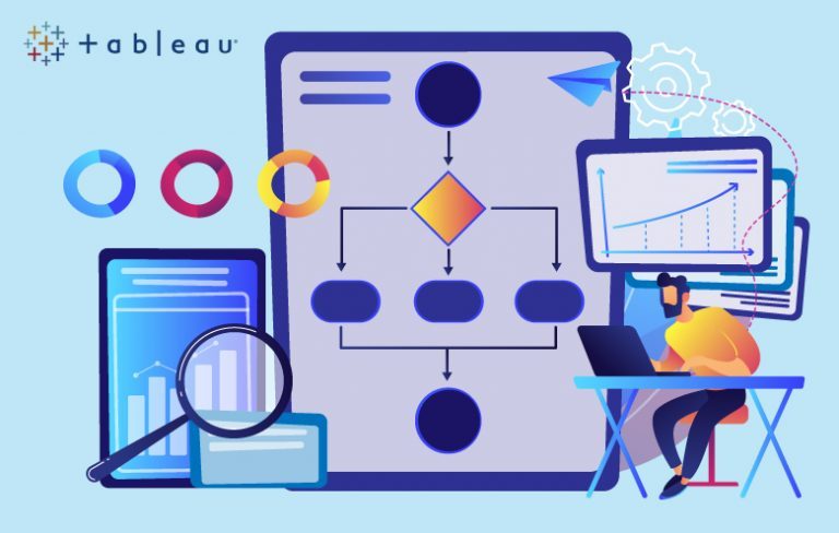 What is Tableau Prep? : Comprehensive Guide | Free Guide Tutorial ...