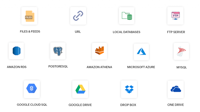 What Is Data Wrangling? : Step-By-Step Process | Required Skills ...