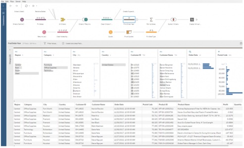 What is Tableau Prep? : Comprehensive Guide | Free Guide Tutorial ...