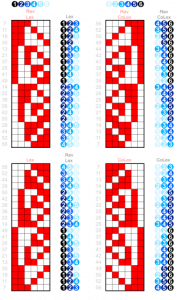 Dedup : Splunk Documentation | Step-By-Step Process | Expert’s Top ...