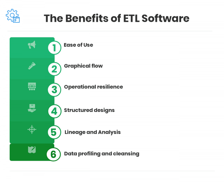 Informatica ETL Tools | Free Guide Tutorial & REAL-TIME Examples ...