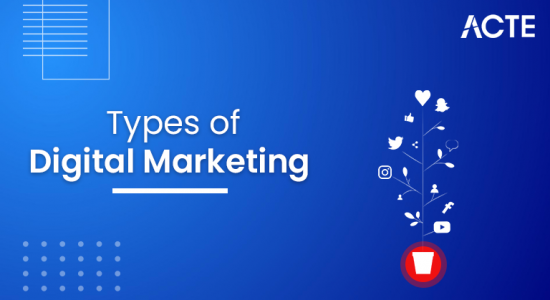 Types of Digital Marketing | A Complete Guide with Best Practices ...