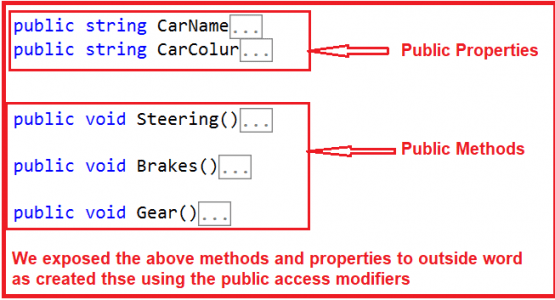 Abstraction in C# Tutorial - Learn the Abstract class and Interface ...
