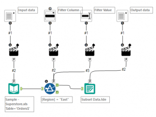 Alteryx Tutorial | Step by Step Guide for Beginners | Updated 2025