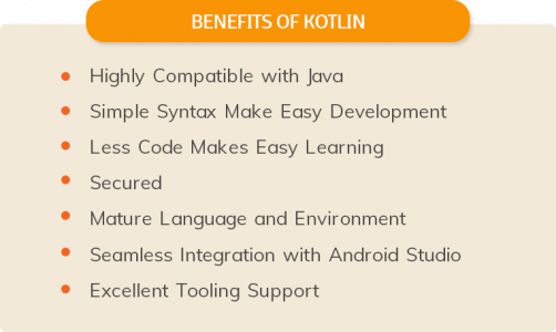 Kotlin Tutorial for Beginners | Learn Kotlin at Ease | Updated 2025