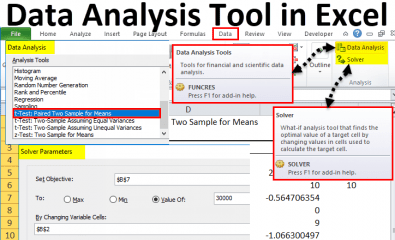 Business Analytics with Excel Tutorial | Learn In 1 Day