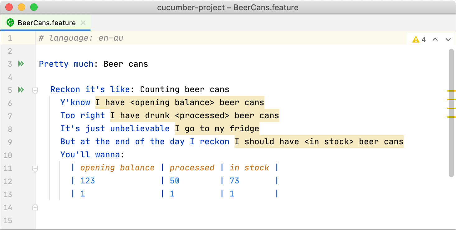 Cucumber Testing A Concise Tutorial For Beginners Updated 2025