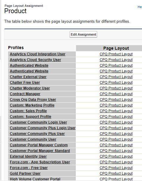 What Is CPQ In Salesforce | A Free Salesforce Tutorial | Updated 2026