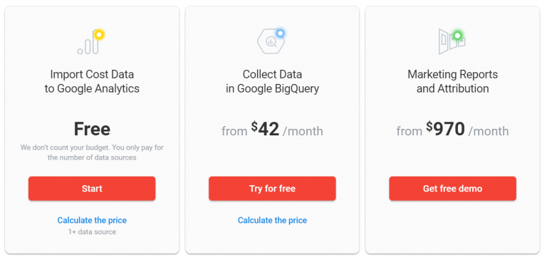 Introduction to Looker Tutorial - A Complete Guide for Beginners ...