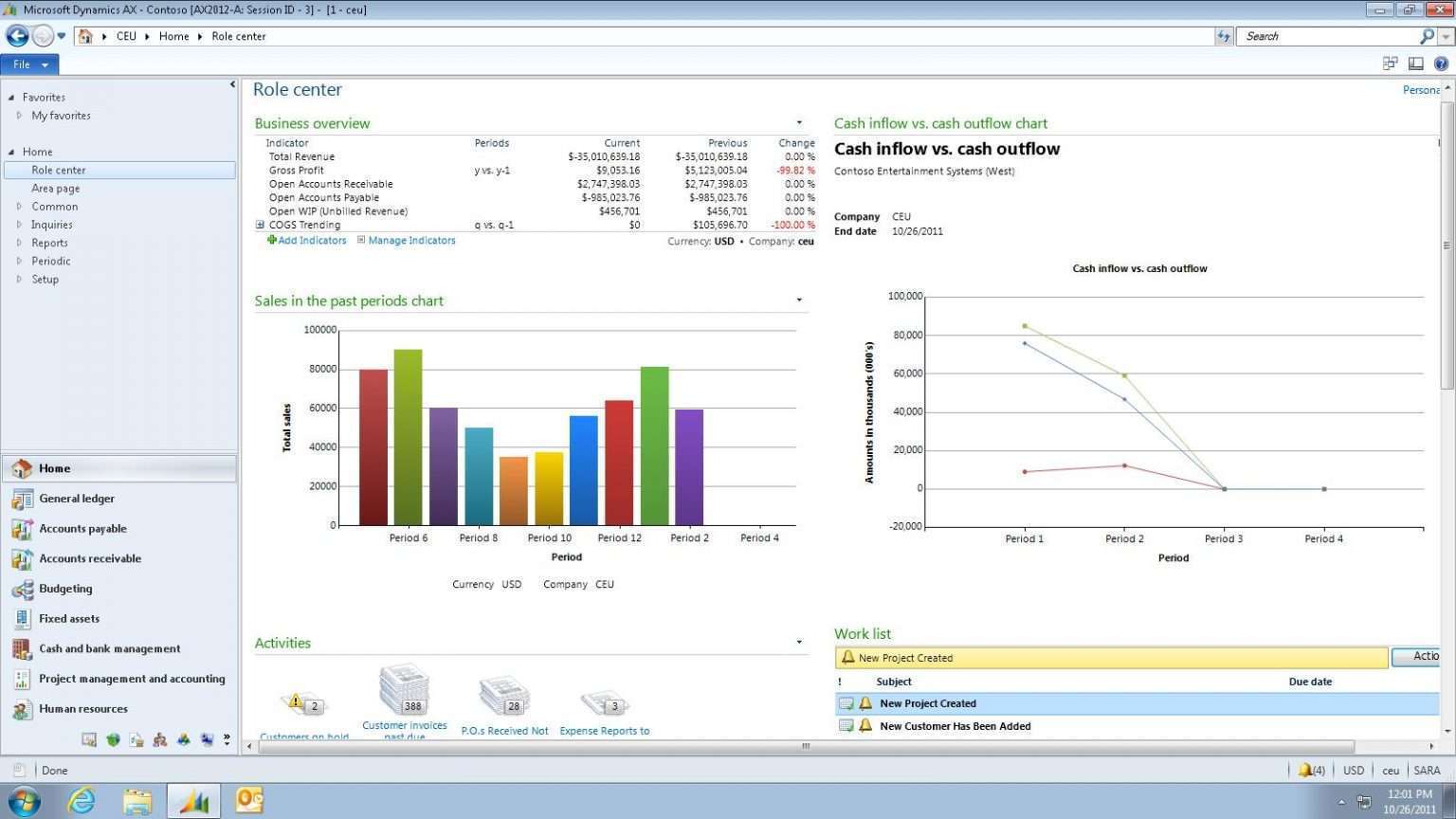 Microsoft Dynamics AX Tutorial | The Ultimate Guide for Beginners | Updated 2025