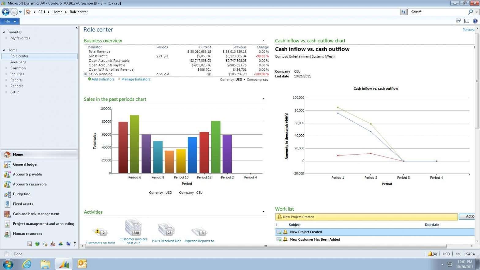 Microsoft Dynamics AX Tutorial | The Ultimate Guide for Beginners | Updated 2025