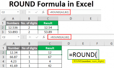 Excel ROUNDUP Formula Tutorial | Learn with Functions & Examples ...