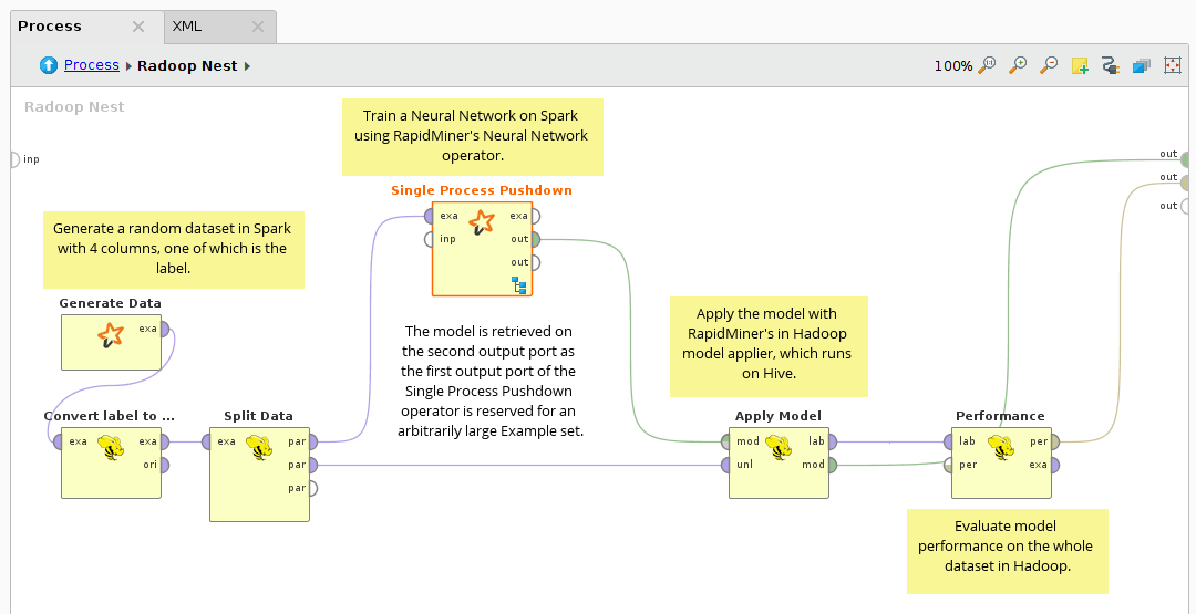 Introduction to RapidMiner Tutorial | Get Started with RapidMiner | Updated 2025