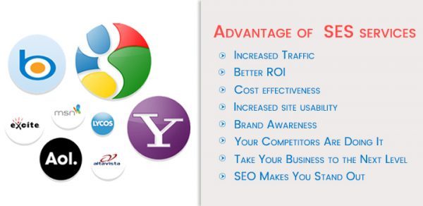 How Search Engines Work | Learn Step-By-Step through Tutorial | Updated ...