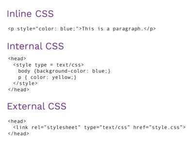 How to Link a Style Sheet (CSS) File to Your HTML File | A Defined Tutorial
