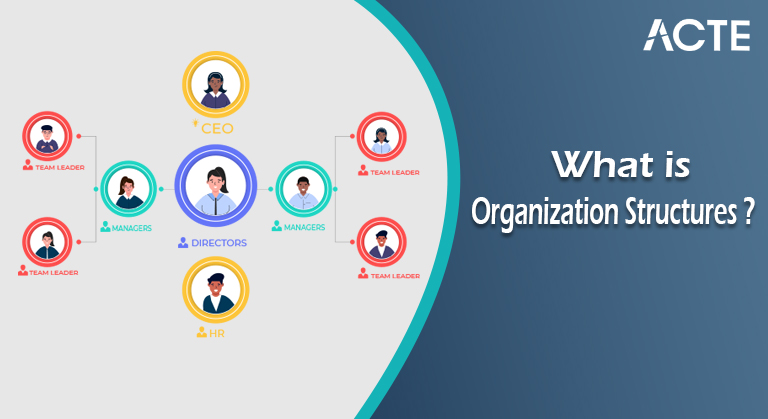Organizational Chart: Definition, Examples Templates, 43% OFF Organizational Chart: Definition, Examples Templates, 43% OFF