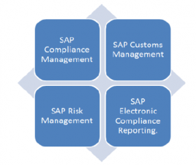 Accelerate Your Learning with the Best SAP GTS Training Program ...