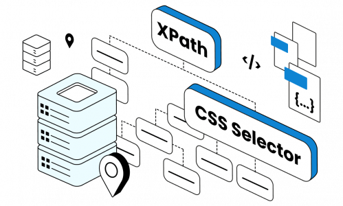 Top 45+ Xpath Interview Questions and Answers for Success! | Updated 2025