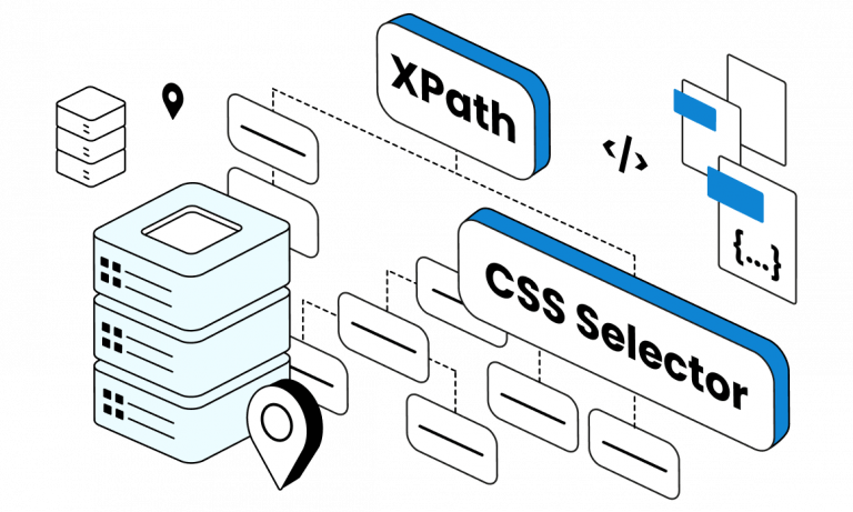 Top 45+ Xpath Interview Questions and Answers for Success! | Updated 2025