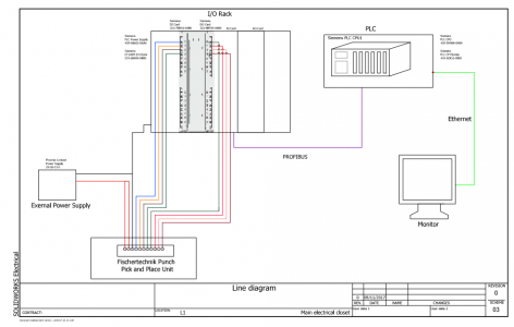 Top 40+ SolidWorks Interview Questions and Answers | Updated 2025